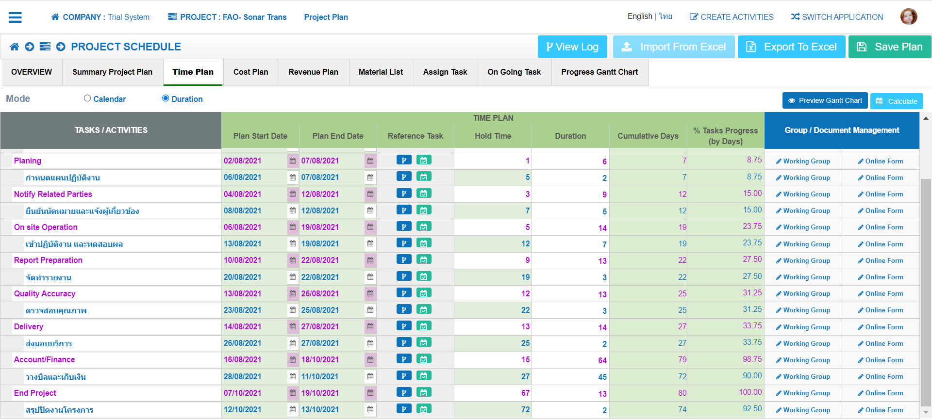 สร้างโครงการและแผนงานได้ในพริบตา :: Project Management: Project ...